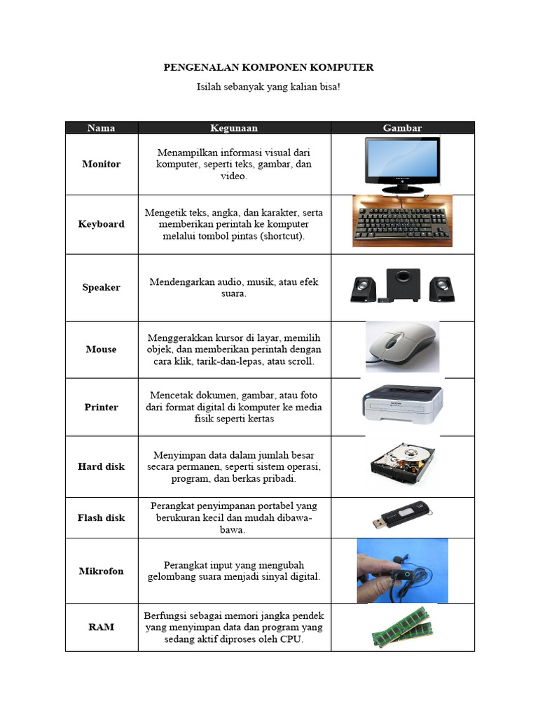 Pengenalan Komponen Komputer | PDF