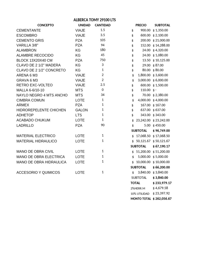 ALBECA TOMY (1) | PDF
