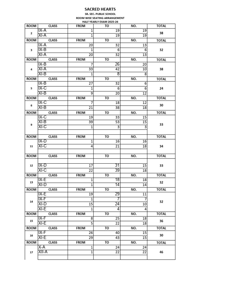 Seating Arrangement Half Yearly 2025-26 | PDF