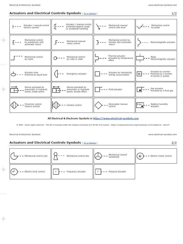 Actuator Symbols for Electrical Controls | PDF | Actuator | Machines
