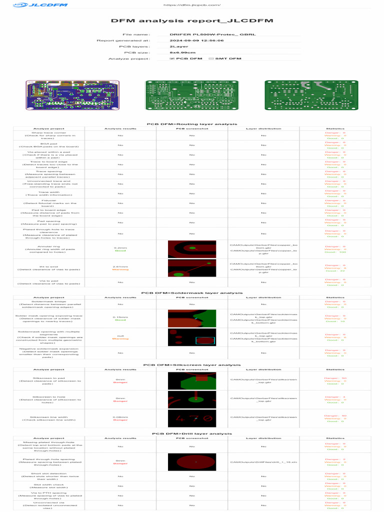 DFM Analysis Report - JLCDFM - Drifer Pl500w-Protec - GBRL | PDF