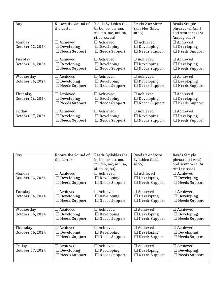 Weekly Reading Readiness Monitoring Sheet | PDF