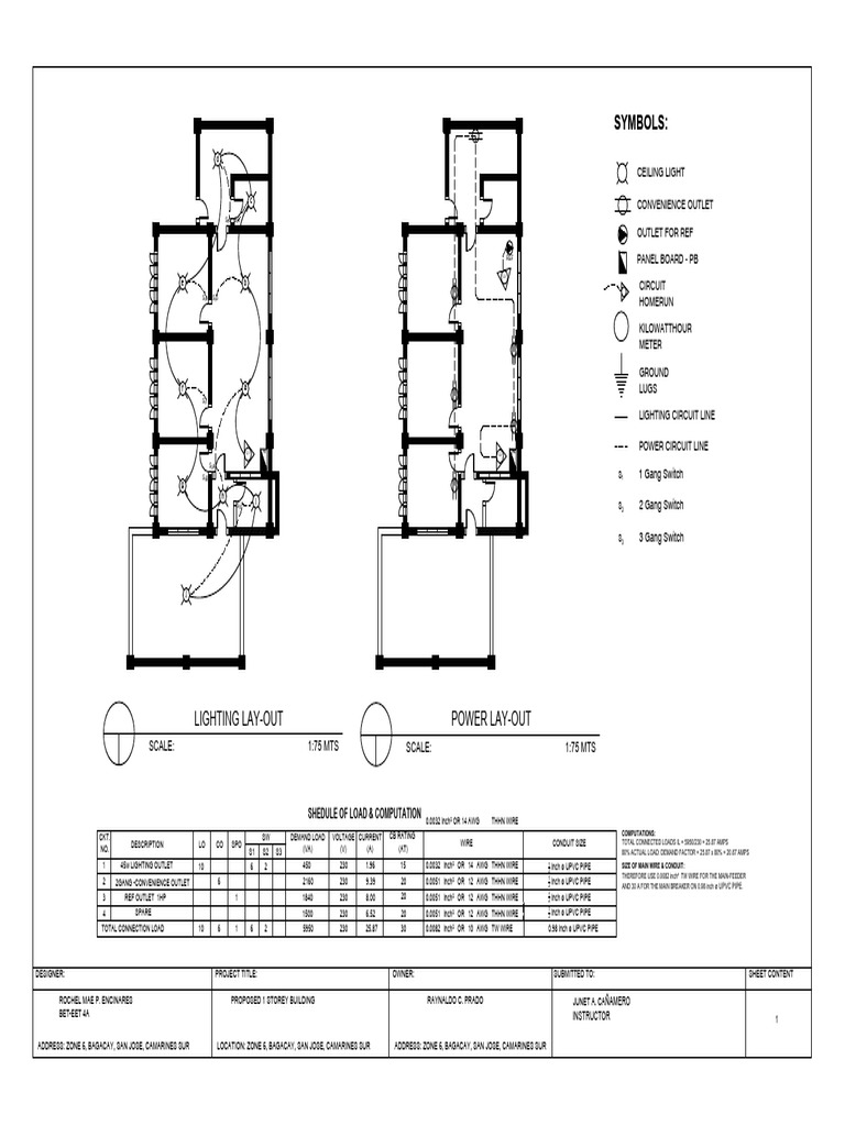 Lighting Ang Power Plan REVISED SHEET 1 | PDF | Electronic Engineering ...