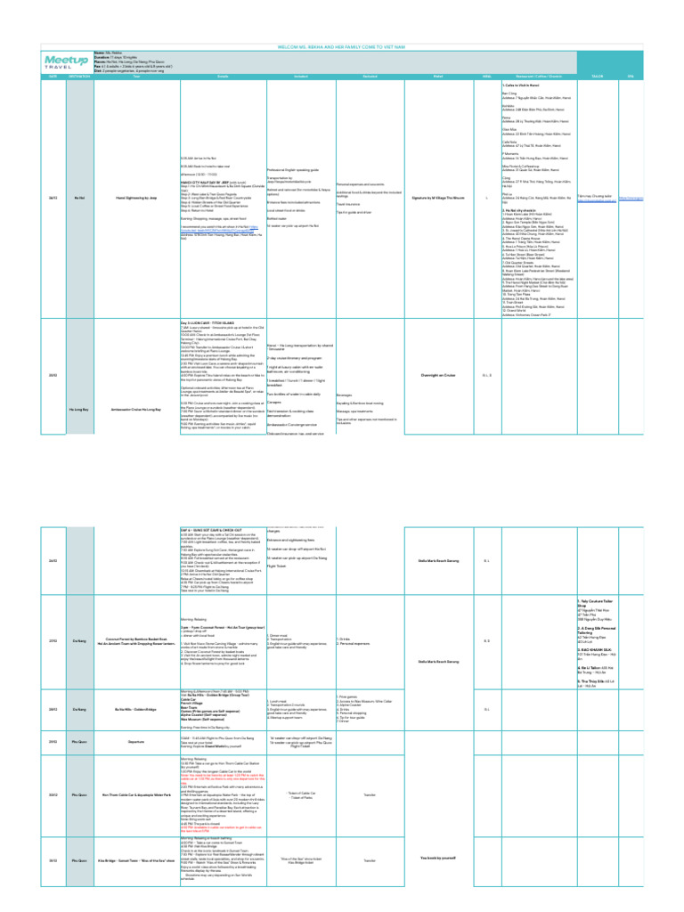 Detailed Plan + Quotation Ms. Rekha | PDF | Hanoi