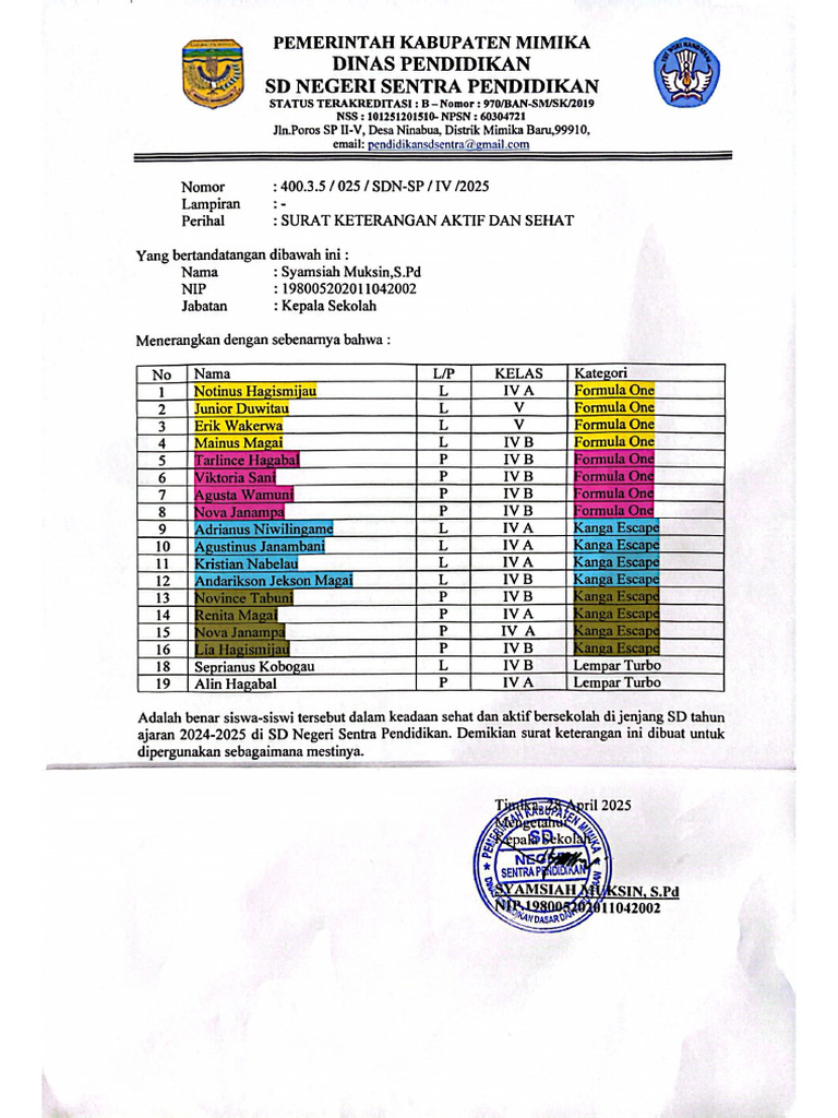 Berkas Pendaftaran Lomba SDN Sentra Pendidikan | PDF