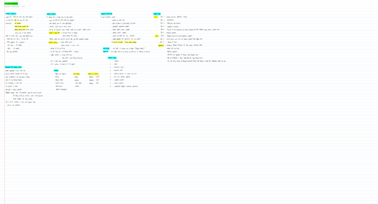 2.2 Container | PDF
