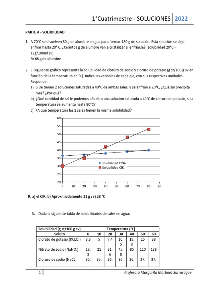 Solubilidad y Soluciones 2022 | PDF | Solubilidad | Sal (química)