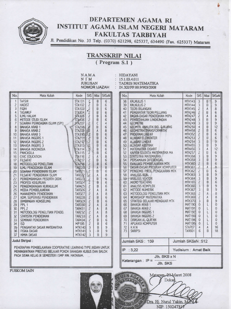 Transkrip Hidayani | PDF