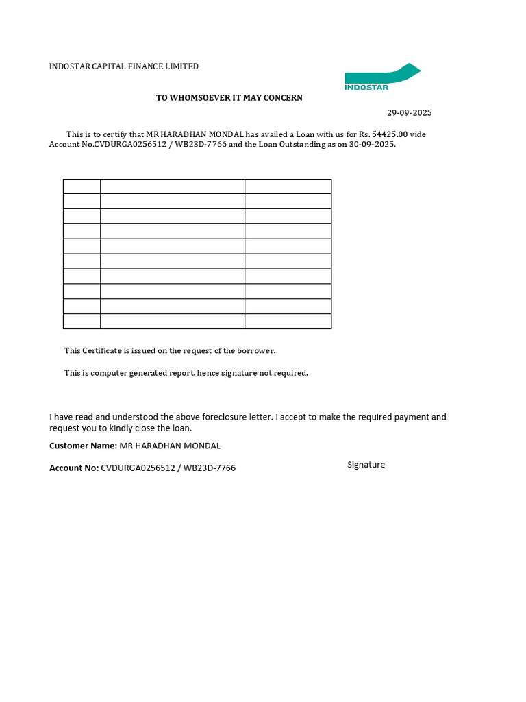 CVDURGA0256512- FCL | PDF