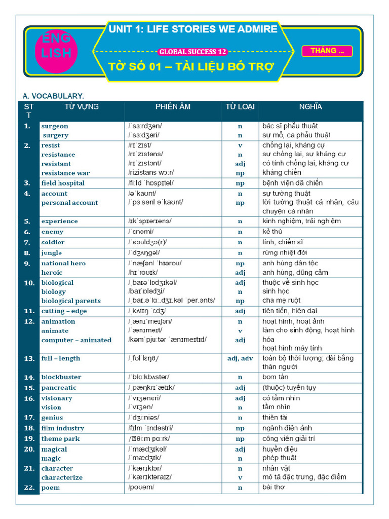 to-so-01-unit-1-life-stories-we-admiredocx_1600_pdf.gdrive.vip (1) | PDF