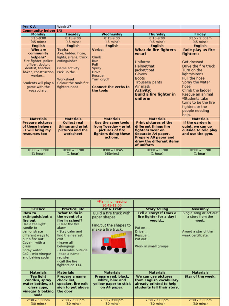 Week 27 - Pre K a and B - Community Helper Week 1 | PDF