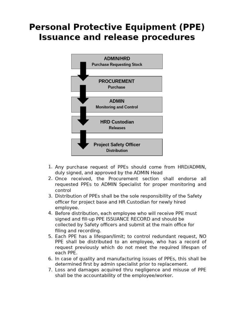PPE Issuance and Distribution Procedures | PDF | Personal Protective ...