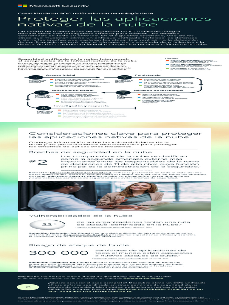 Original | PDF | Computación en la nube | Inteligencia artificial