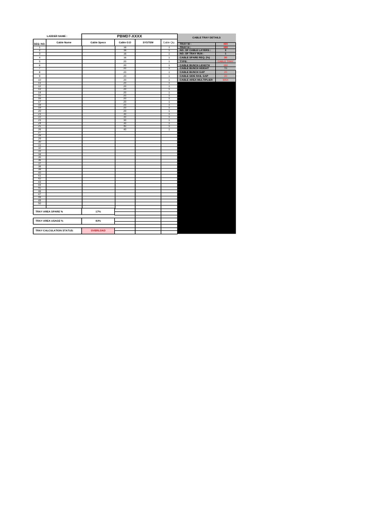 Cable Tray Sizing and Weight Calculation | PDF