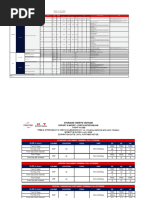 MSC Local Charges Vietnam 2025 | PDF