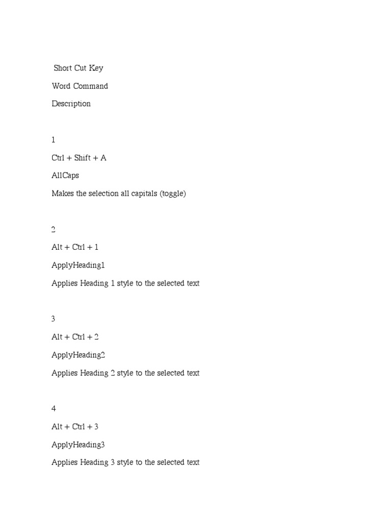 List of 221 Microsoft Word Shortcut Keys | Paragraph | Microsoft Word