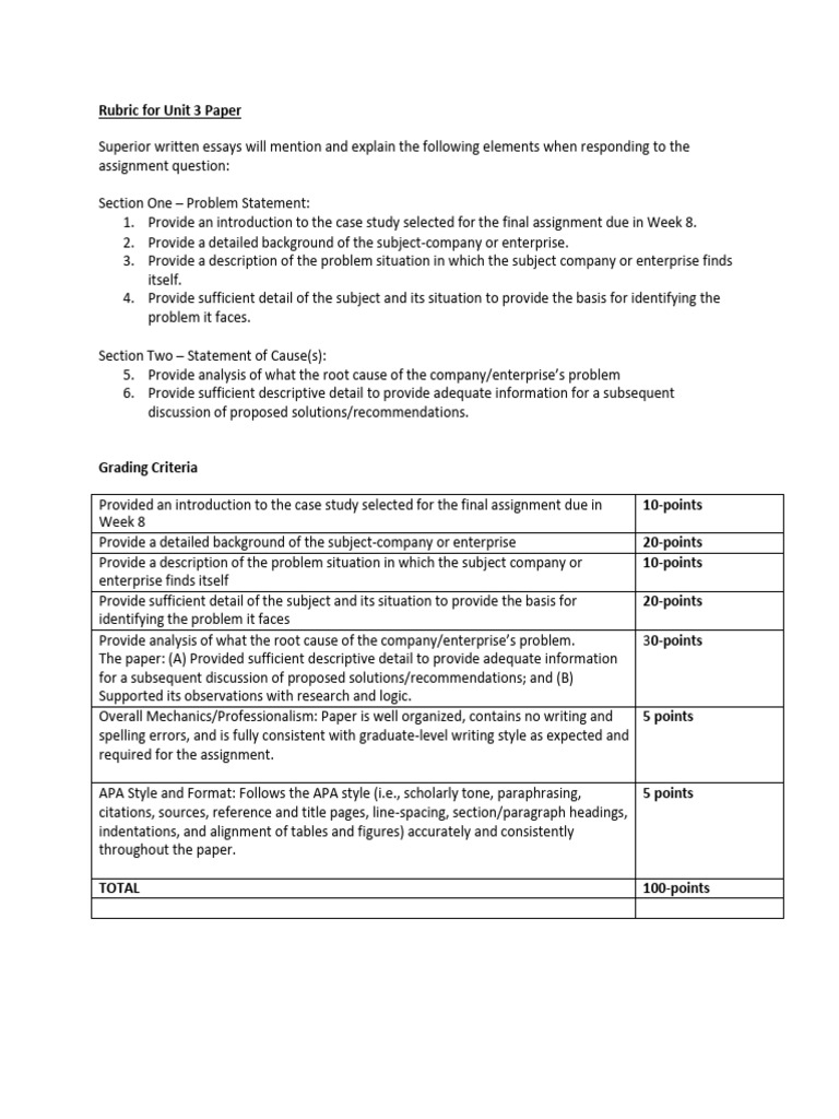 Instructor Rubrics For Paper Assignments-V2 | PDF | Apa Style | Citation
