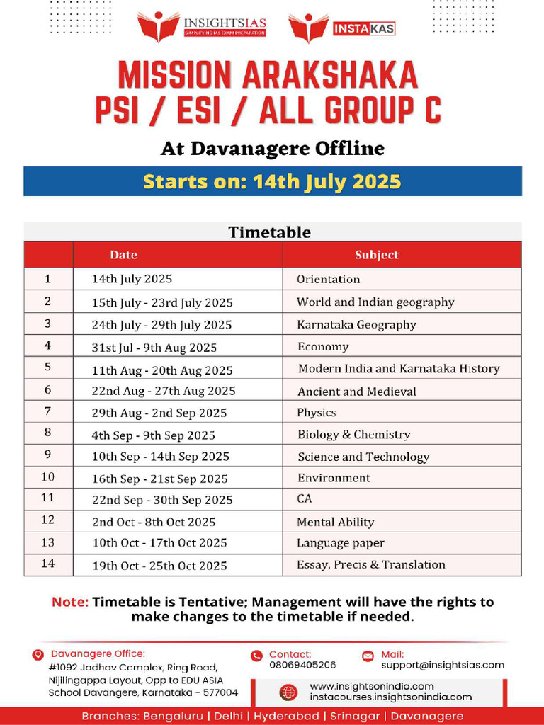 Mission Arakshaka Psi Esi Allgroup C Exam Davanagere Timetable | PDF