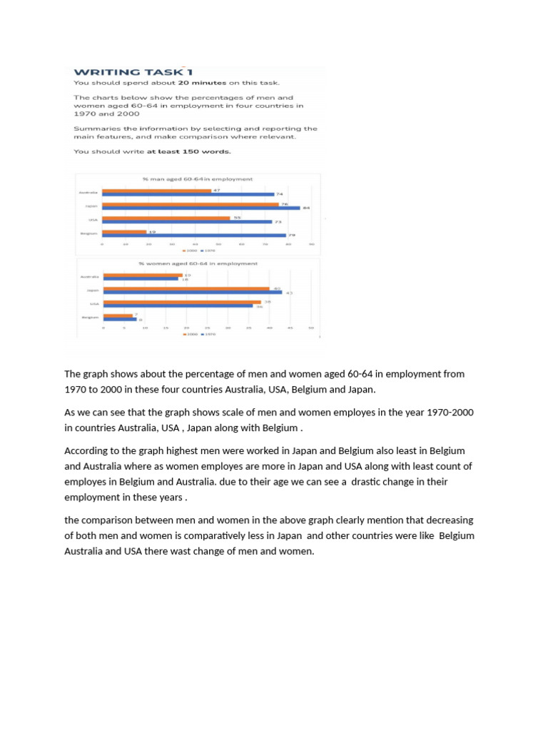 Ielts | PDF