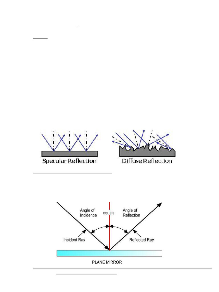 Chapter 10 Physics | PDF | Reflection (Physics) | Sphere