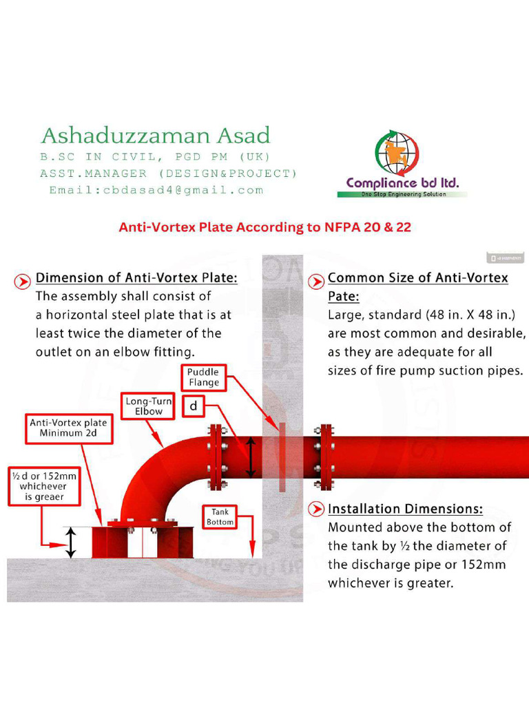 Anti-Vortex Plate According to NFPA 20 & 22 | PDF