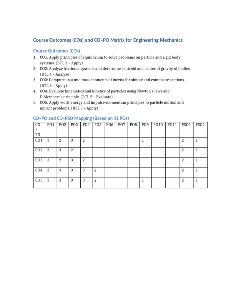 Engineering Mechanics Course Outcomes Matrix | PDF