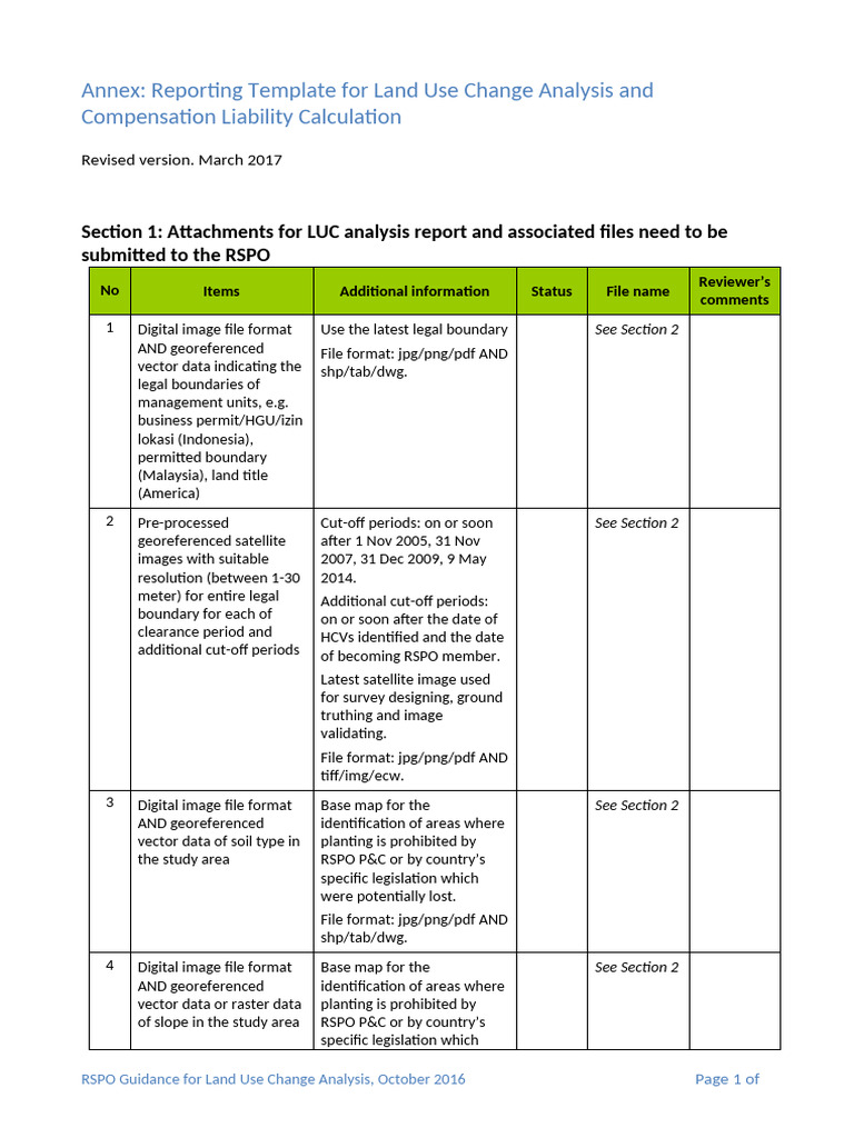 Land Use Change Reporting Template | PDF | Digital Image | File Format