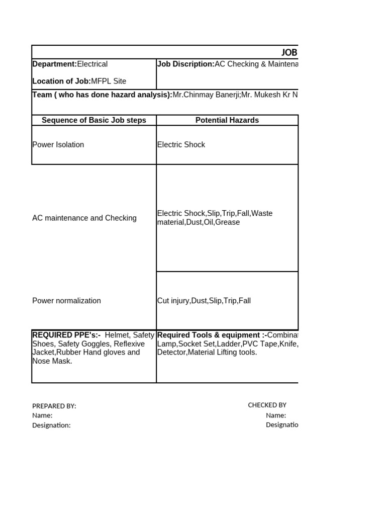 Jha For Ac Checking and Maintenance | PDF | Personal Protective Equipment | Electrical Engineering