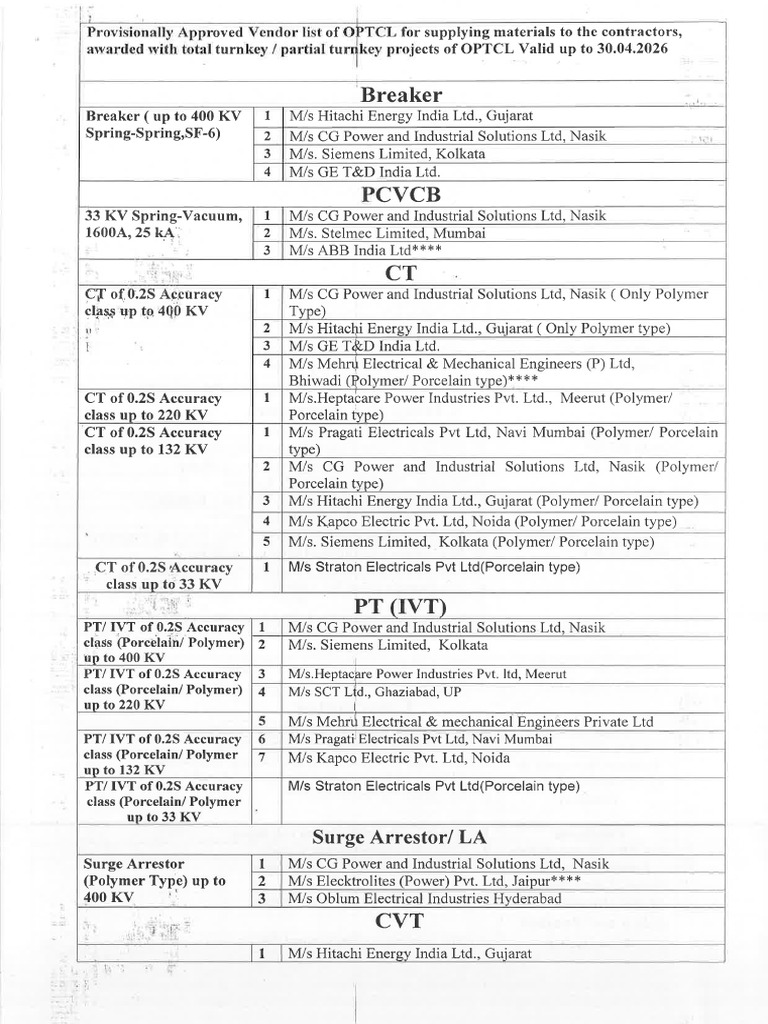 Approved Vendor List - OPTCL | PDF
