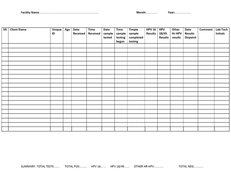 HPV Test Results Summary Report | PDF