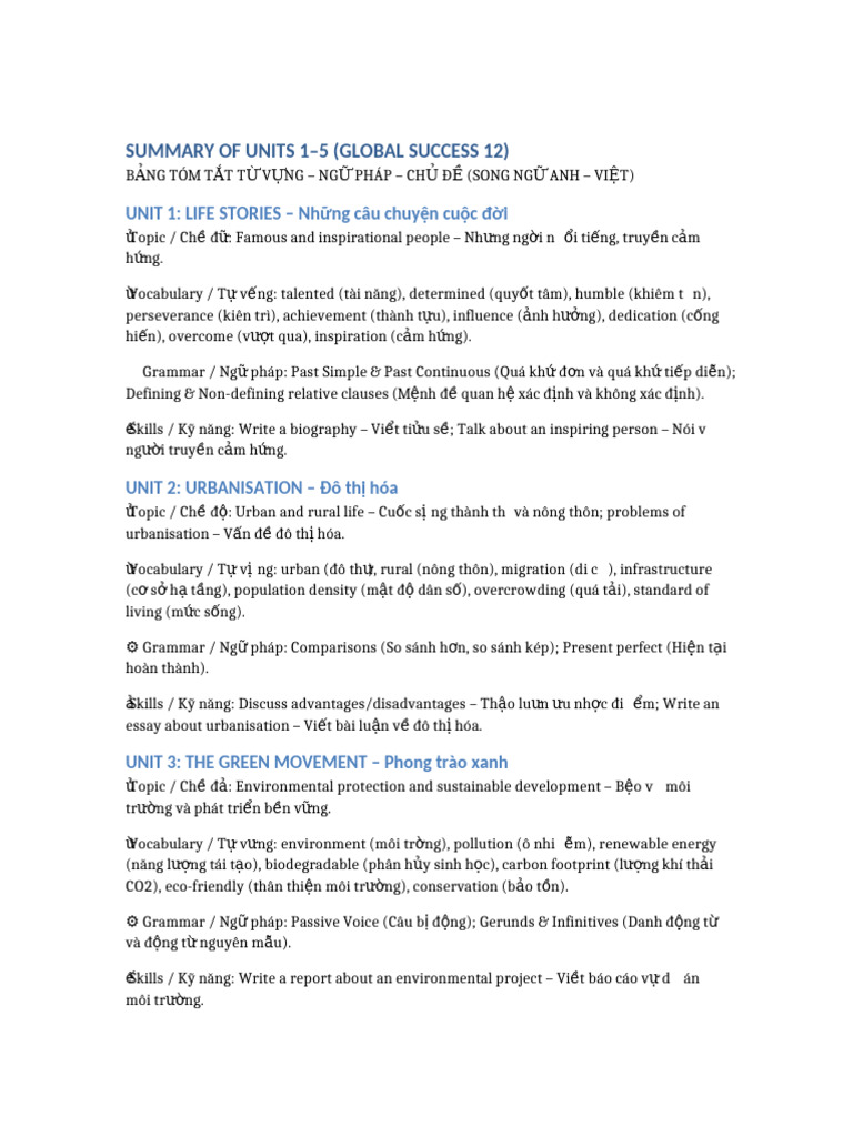 Summary Units1-5 GlobalSuccess12 2 | PDF