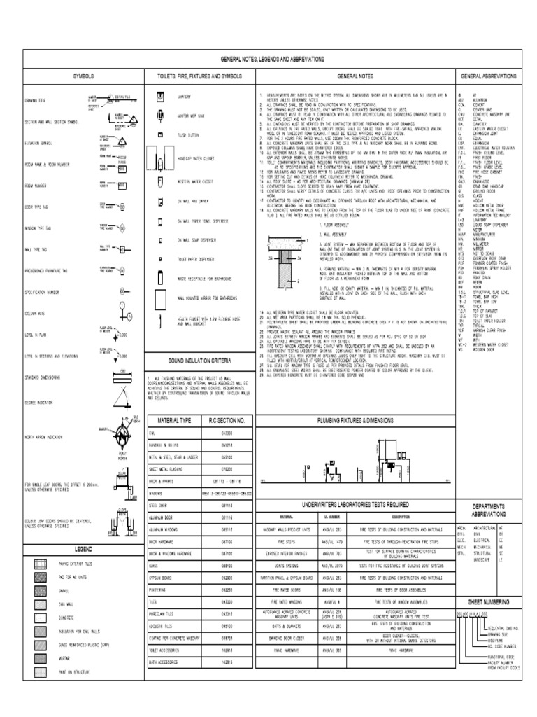 090 130 20TC AE 001 Genral Notes & Legend | PDF | Wall | Masonry