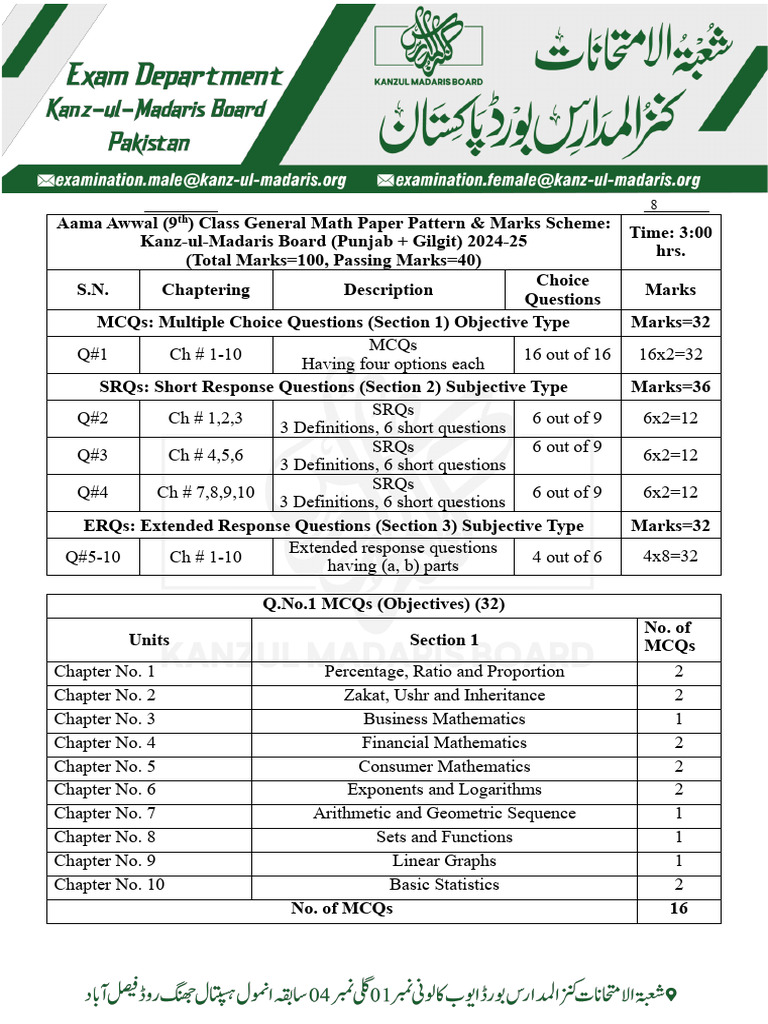 Class 9 Punjab Board Maths Paper Pattern | PDF | Mathematics | Multiple ...