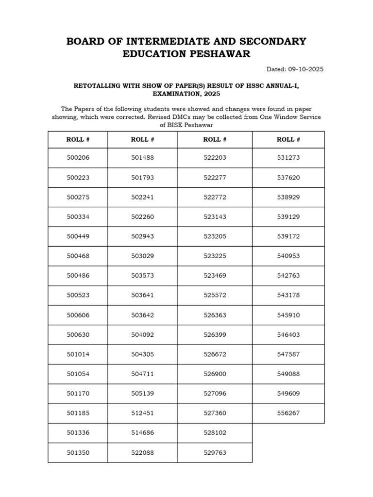 Change Notification4 - Showing of Papers - HSSC A1 2025 - 09102025 | PDF