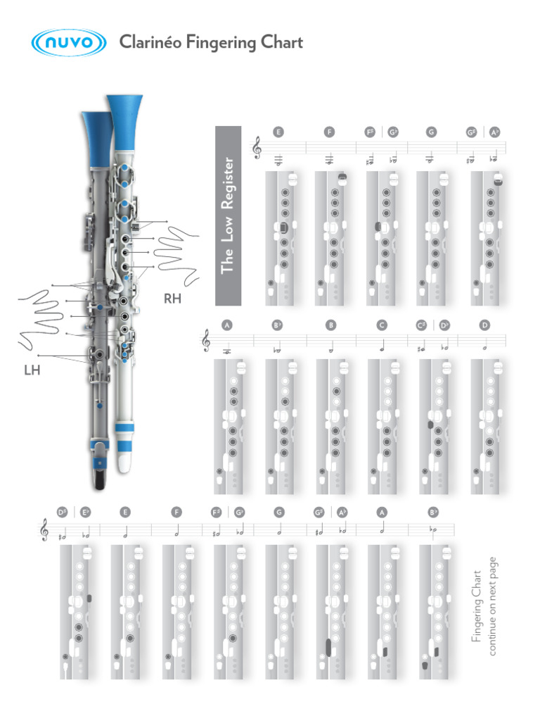 Clarineo Fingering Chart RevA | PDF