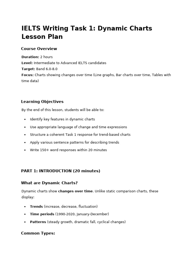Ielts Dynamic Chart Lesson | PDF | Adjective | International English ...