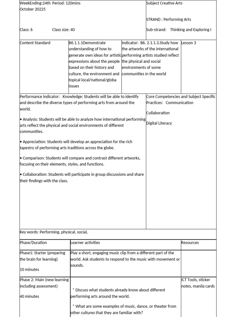 Term 1 Week 8 Creative Arts Lesson Plan Grade 6 | PDF | Learning ...
