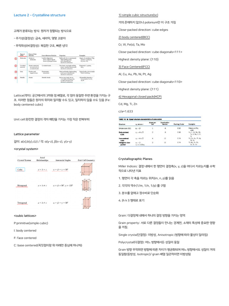 Electircal/electronic Material Lecture2 | PDF