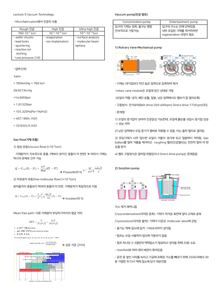 Electircal/electronic Material Lecture5 | PDF