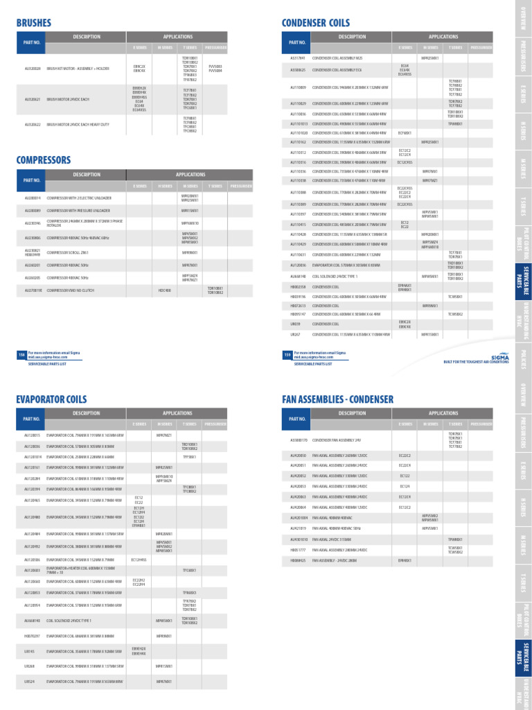 HVAC Serviceable Parts List Guide | PDF | Chemical Equipment | Chemical ...