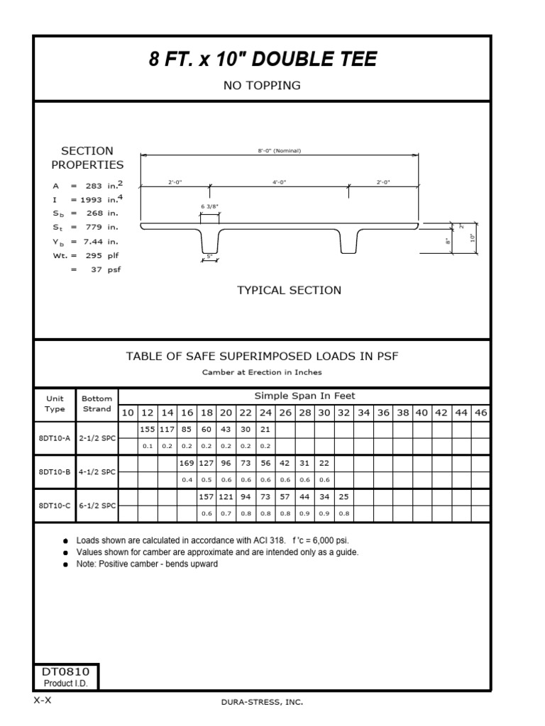 8x10 to 8x24 Double Tee Specifications | PDF | Structural Engineering ...