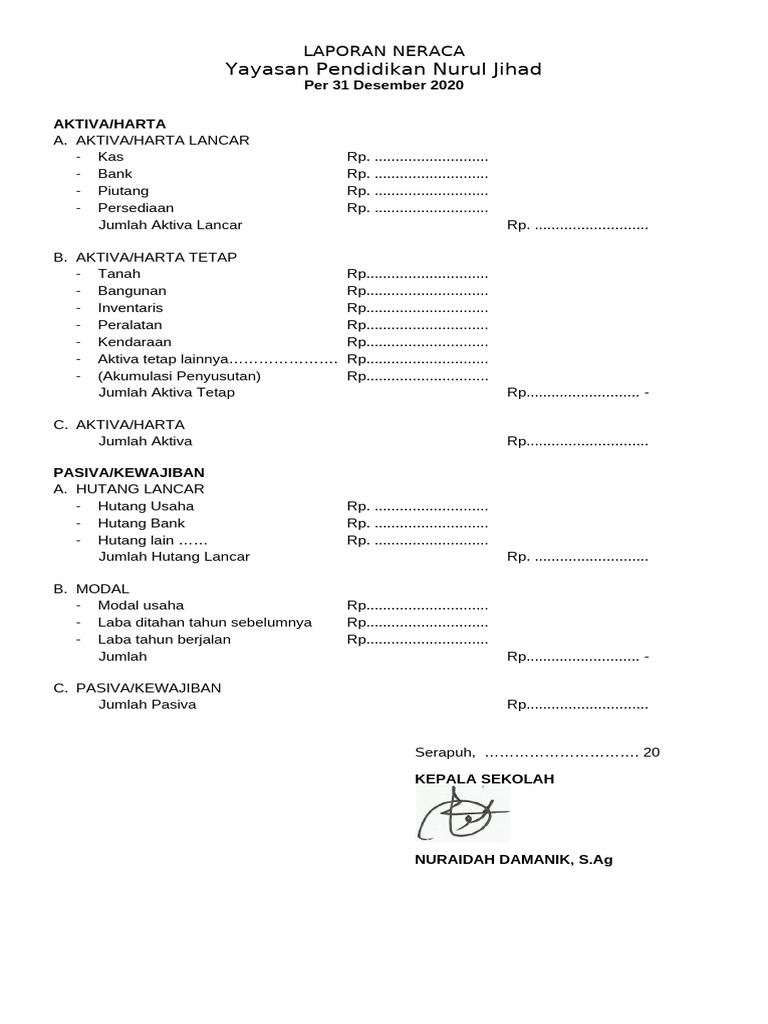 Contoh Format Laporan Neraca | PDF
