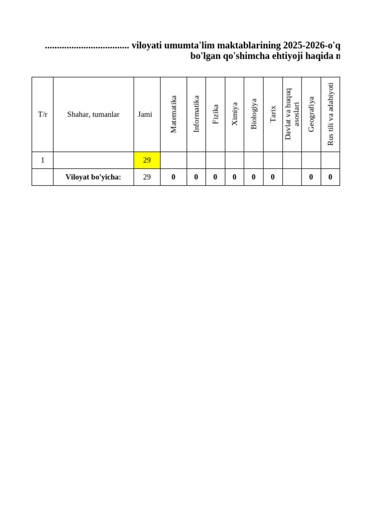71-Maktab TEZKOR TOPSHRIQ Microsoft Excel 29-Maktab | PDF
