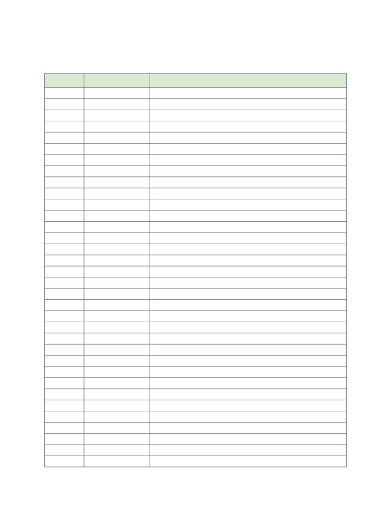 5 Day Balanced Study Schedule 3 45PM | PDF
