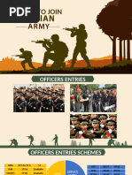 Army Officer Career Timeline Template | PDF | Educational Years ...