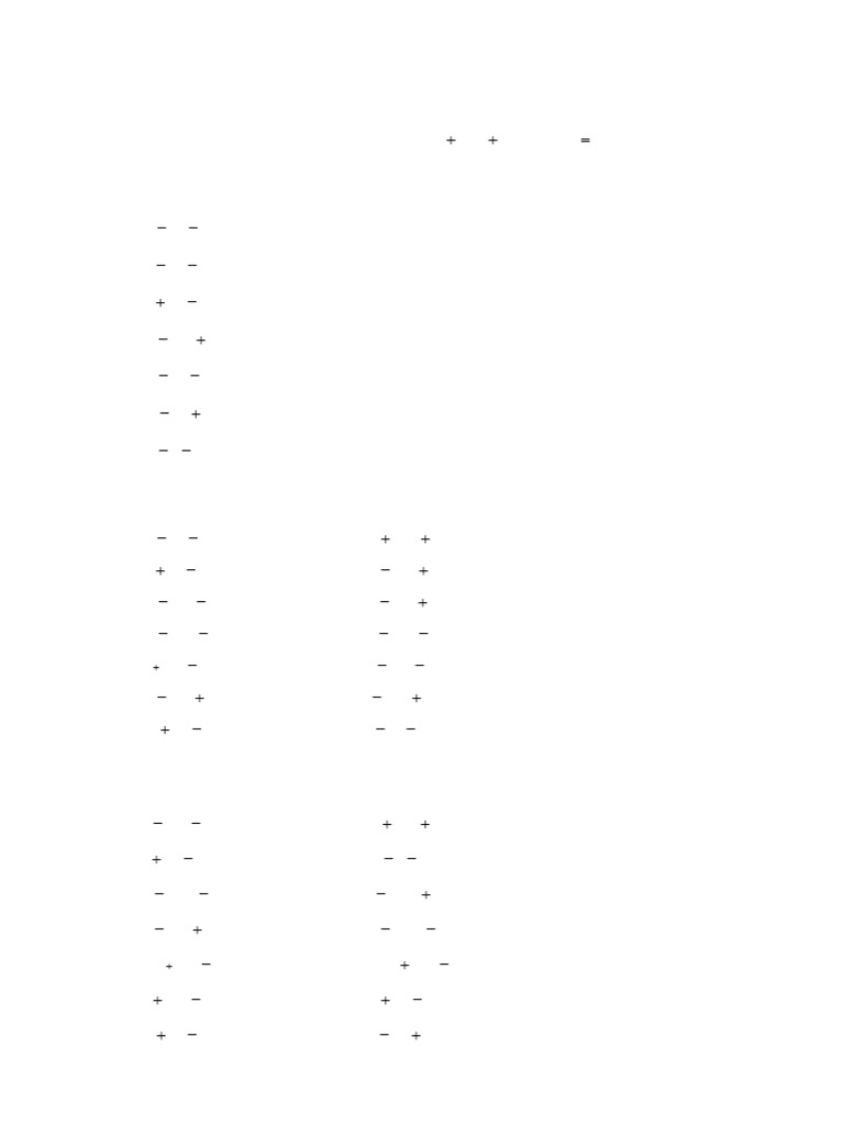 Unit6 Lesson2 Assignment | PDF | Mathematics | Algebra