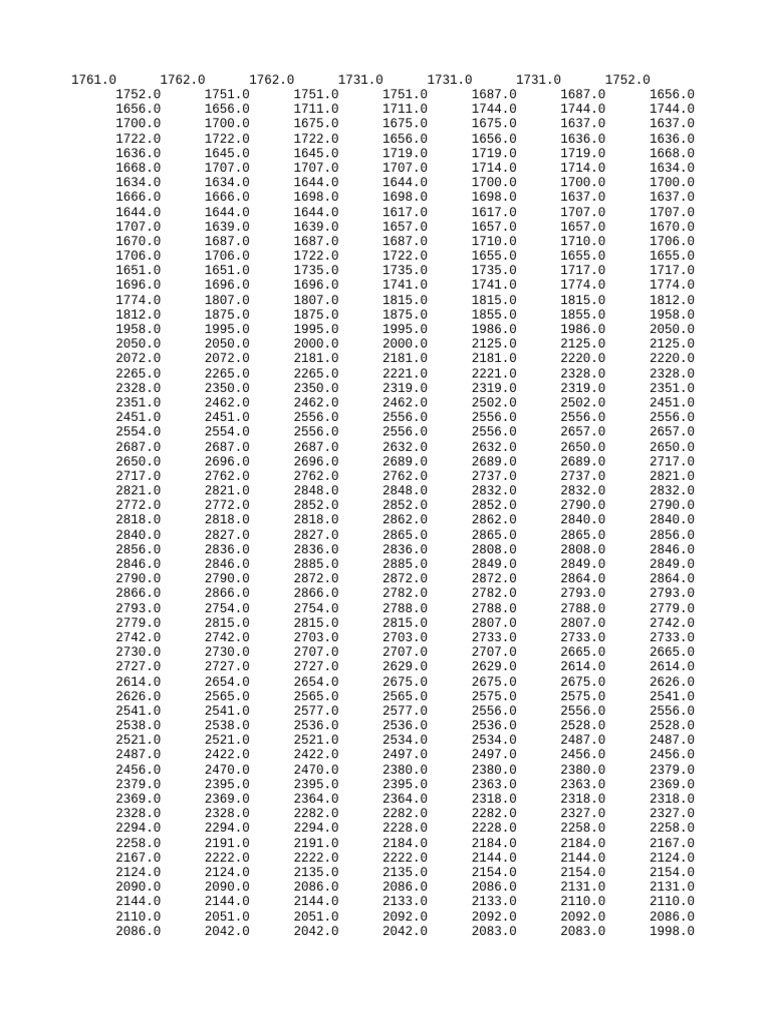 Numerical Data Analysis Overview | PDF