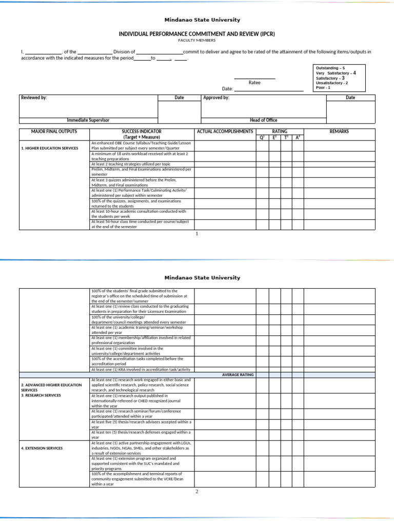 IPCR Faculty | PDF | Educational Stages | Academia