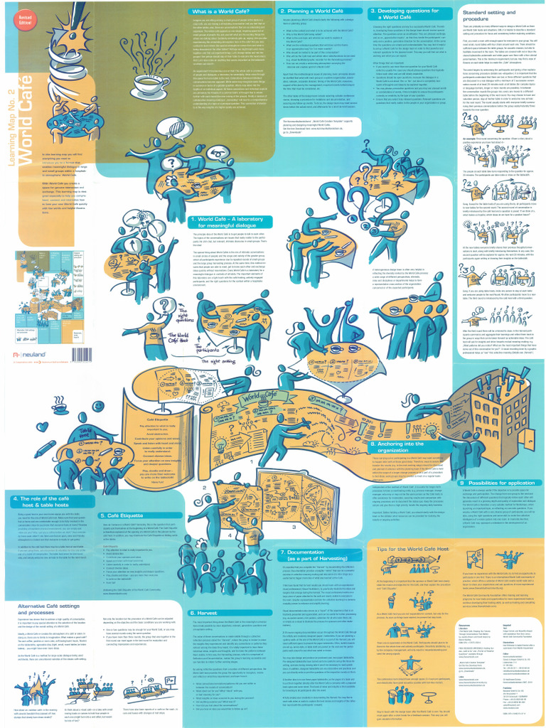 2.world Cafe | PDF