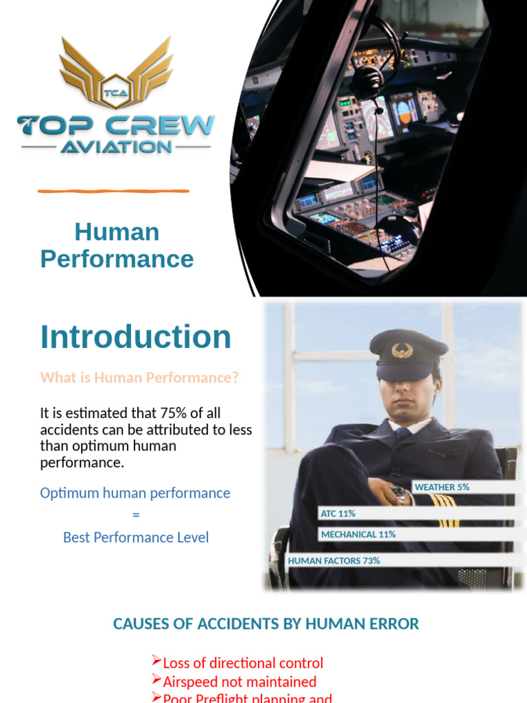 Human Performance and Limitations For The Private Pilot | PDF | Ear | Heart